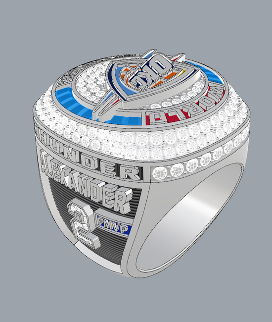 Oklahoma City Thunder 2025 Championship Ring – Blitzring
